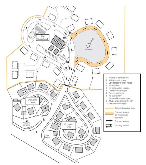 Reversing | Health and Safety Training 1st